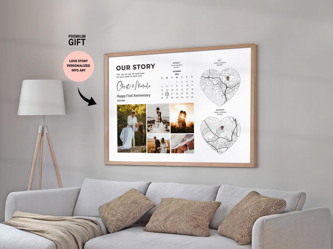 Love Story Map & Photo Art Gift | Couple Milestone Place Map and ...