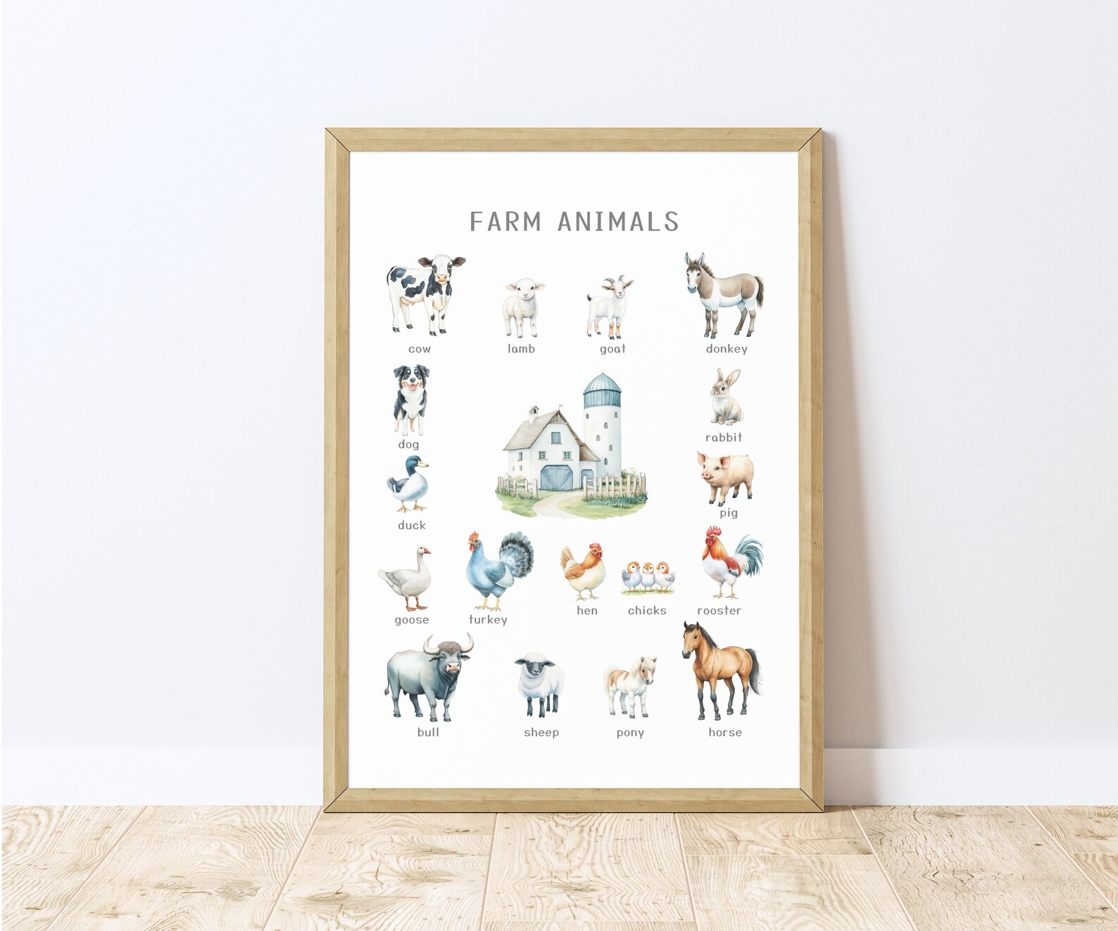 Farm Animals Poster, Educational Poster for Kids, Montessori Poster ...