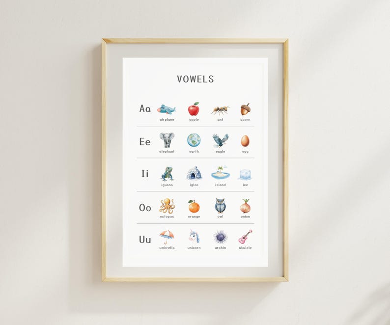 Vowels Poster, Long and Short Vowels for Kids, Preschool ABC, Toddler ...