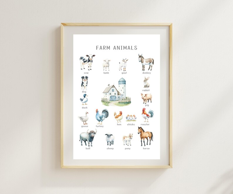 Farm Animals Poster, Educational Poster for Kids, Montessori Poster ...