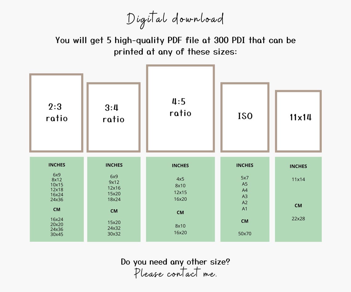 Farm Animals Poster, Educational Poster for Kids, Montessori Poster ...
