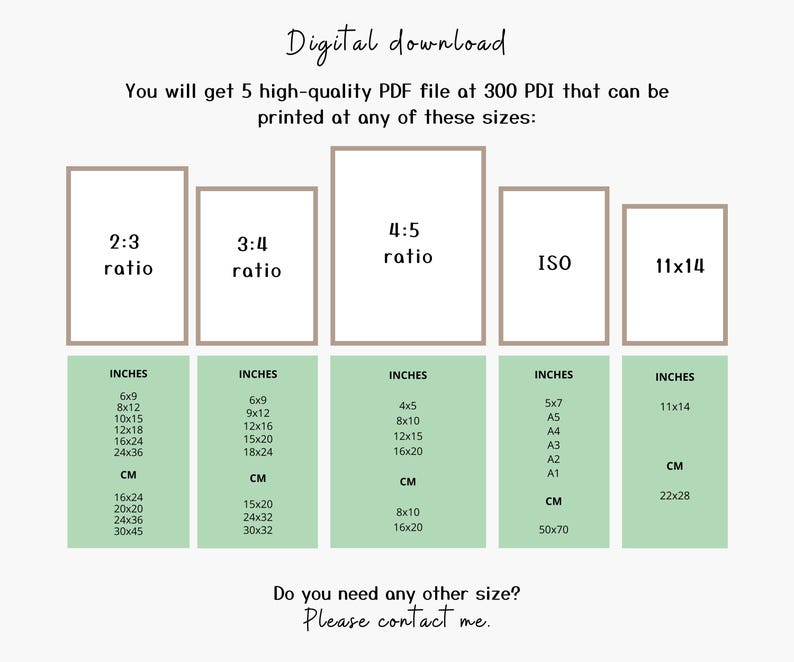 Farm Animals Poster, Educational Poster for Kids, Montessori Poster ...