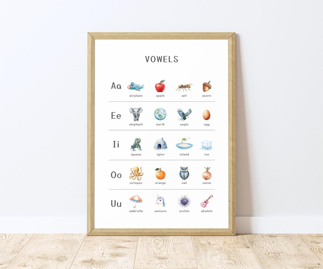 Vowels Poster, Long and Short Vowels for Kids, Preschool ABC, Toddler ...