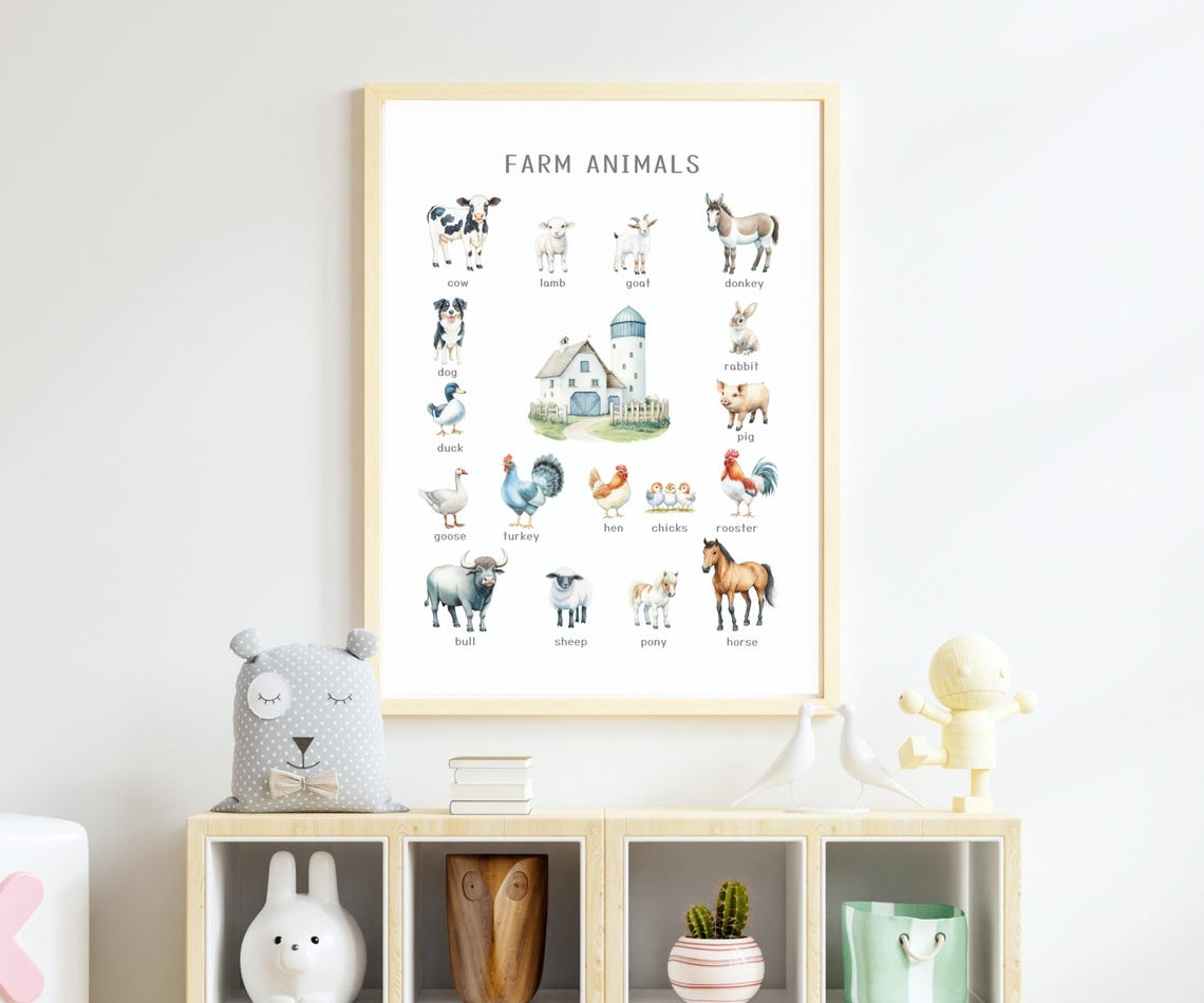 Farm Animals Poster, Educational Poster for Kids, Montessori Poster ...