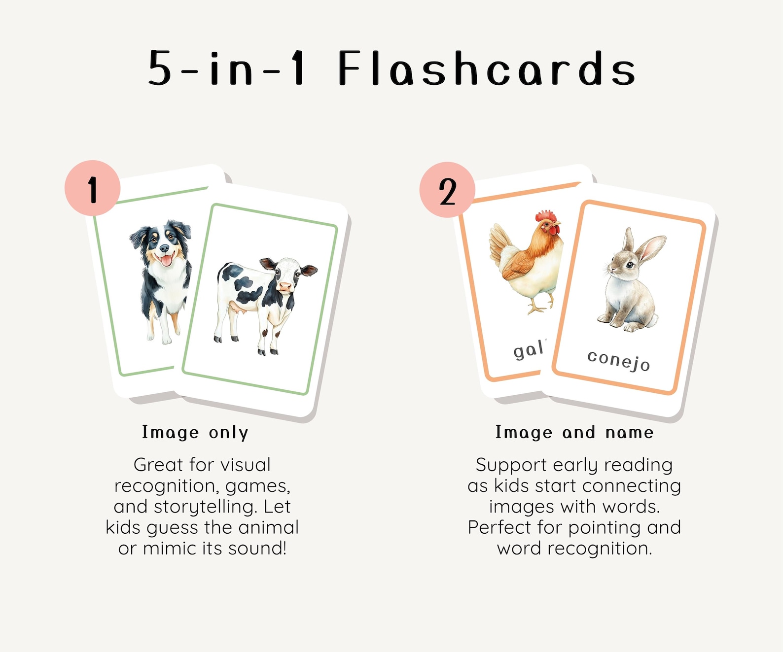 Spanish Flashcards for Kids, Spanish Printables, Spanish for Kids ...