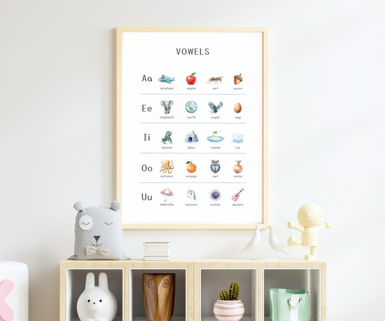 Vowels Poster, Long and Short Vowels for Kids, Preschool ABC, Toddler ...