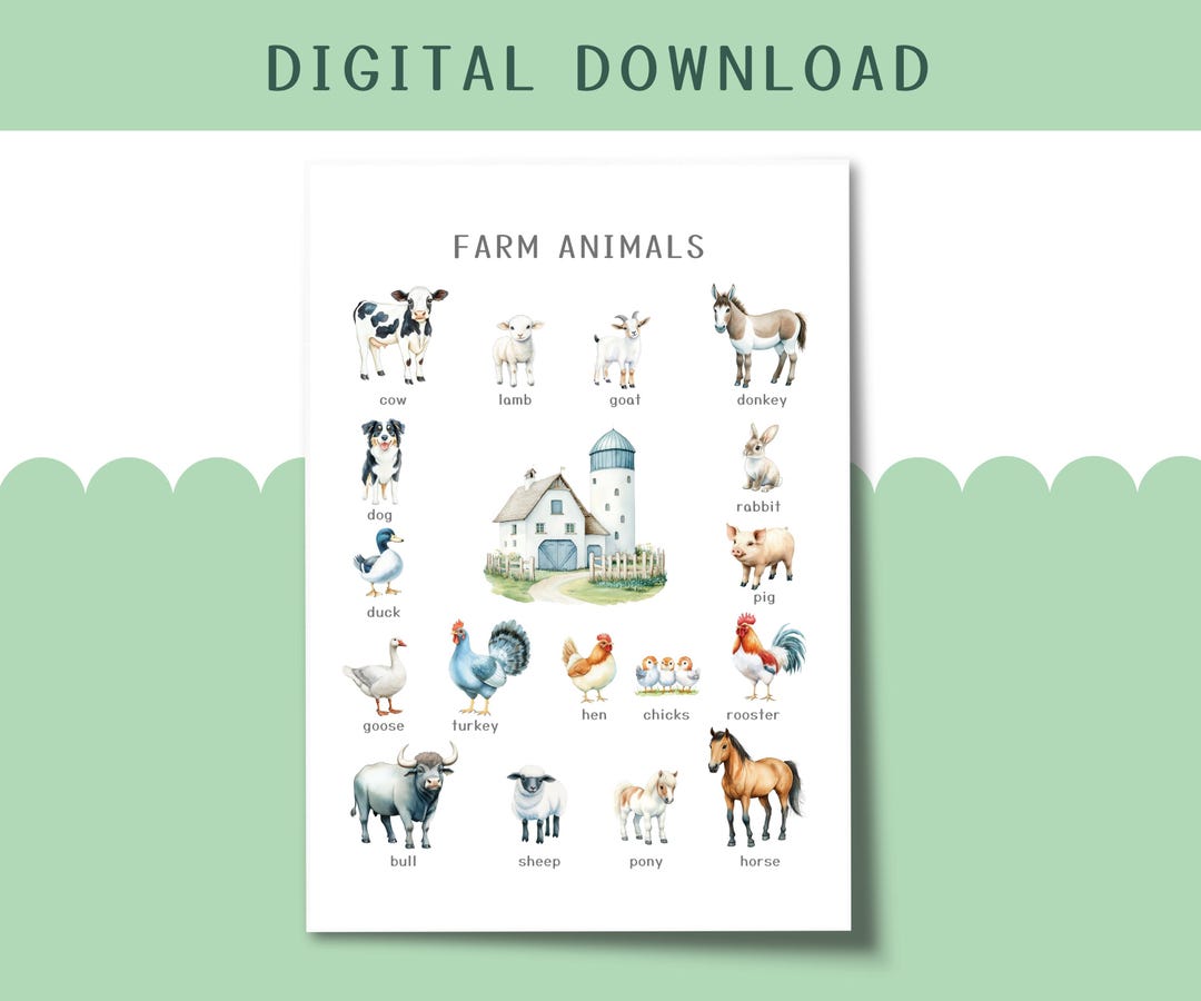 Farm Animals Poster, Educational Poster for Kids, Montessori Poster ...