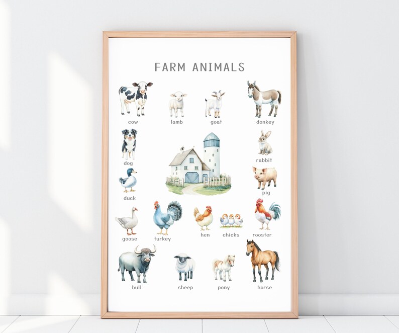 Farm Animals Educational Poster for Kids: Montessori Classroom Wall Art ...