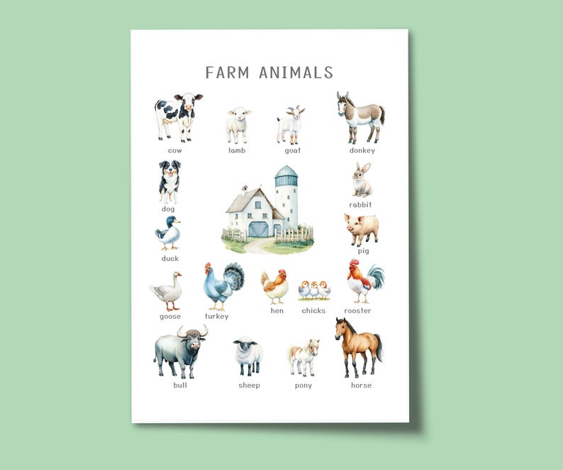 Farm Animals Poster, Educational Poster for Kids, Montessori Poster ...