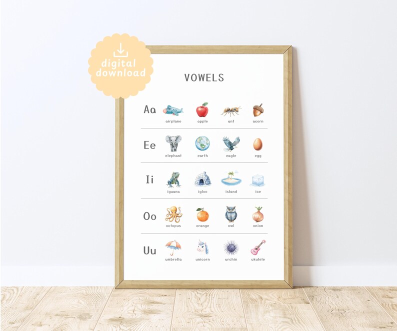 Vowels Poster, Long and Short Vowels for Kids, Preschool ABC, Toddler ...