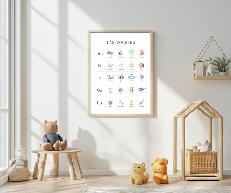 Spanish Educational Poster for Classroom: Spanish Printable Art, ABC ...