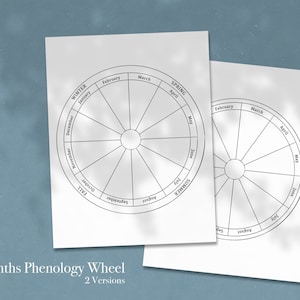 Months of the Year Tracker Printable, Phenology Wheel, Printables ...