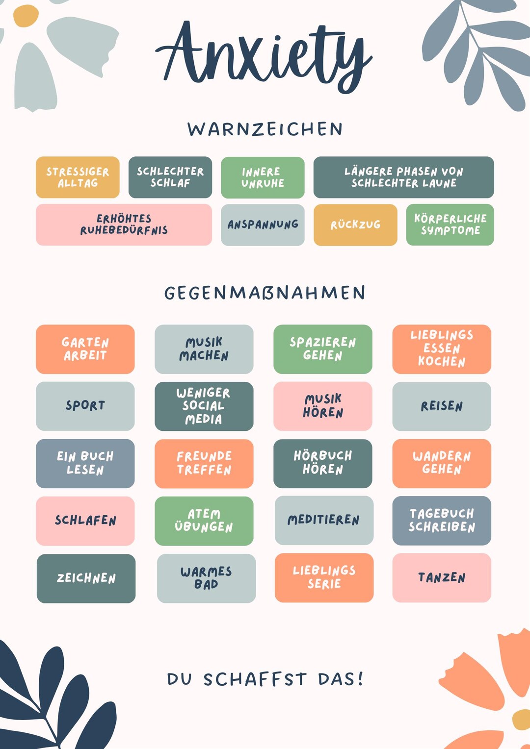 Anxiety Warning Signs & Countermeasures – Mindfulness Poster as PDF for ...