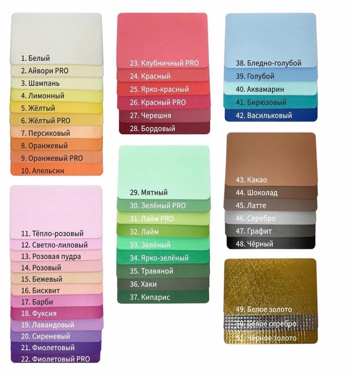 Isolon Foam Sheet for Giant Flowers | Craft Material, Heat Formable ...