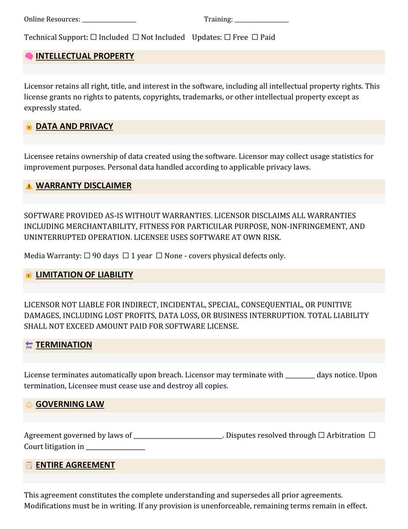 Shrinkwrap Contract Template Word PDF - Software License Agreement ...