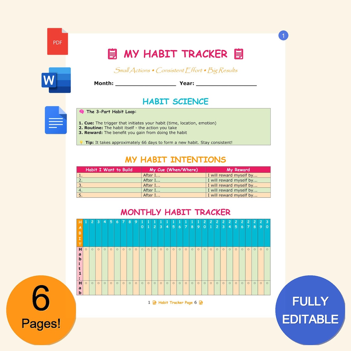 Habit Tracker Planner Template | Editable in MS Word & PDF | Planner ...