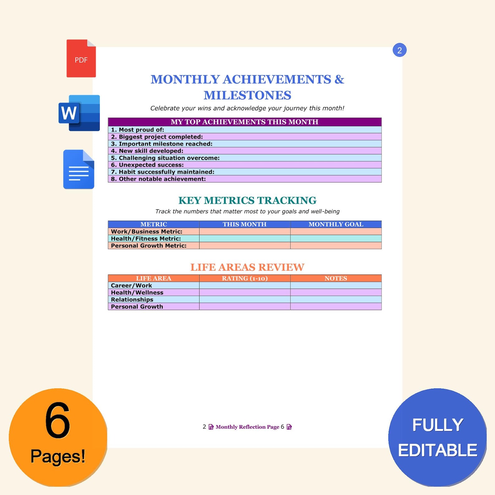 Monthly Review Planner Template | Editable in MS Word & PDF | Planner ...