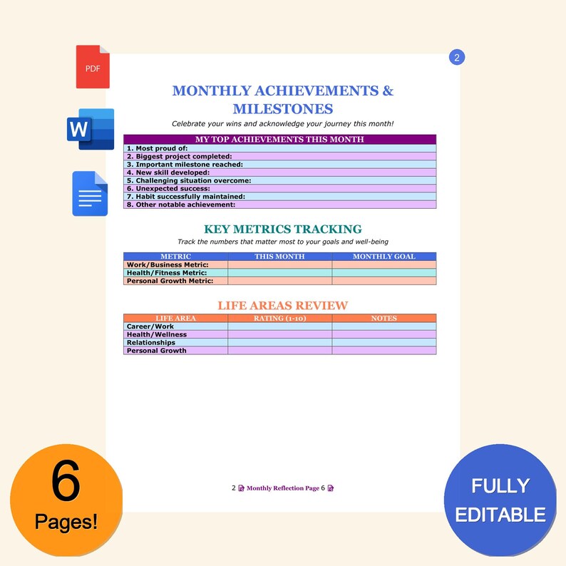 Monthly Review Planner Template | Editable in MS Word & PDF | Planner ...
