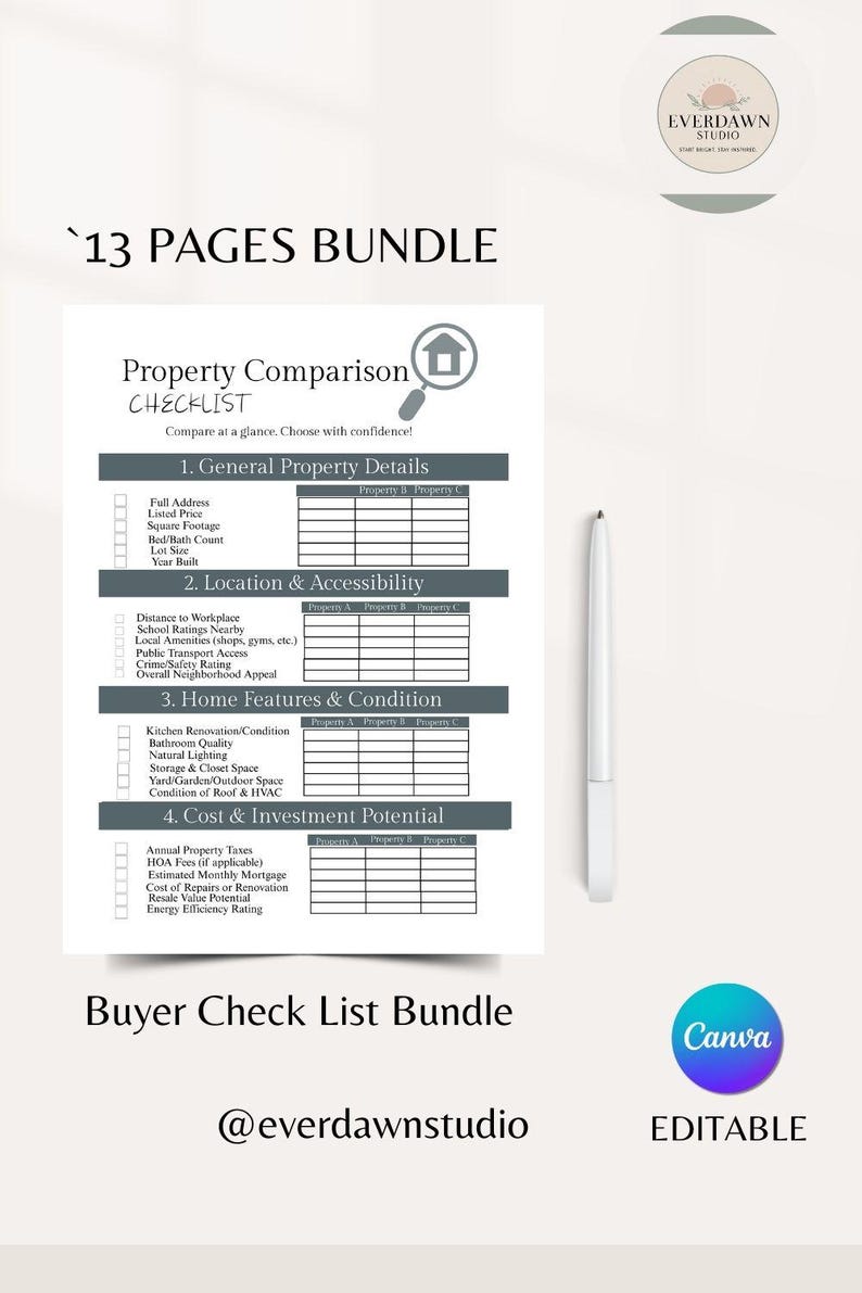 Home Buyer Checklist Bundle | 13 Printable & Editable Pdfs | First-time ...