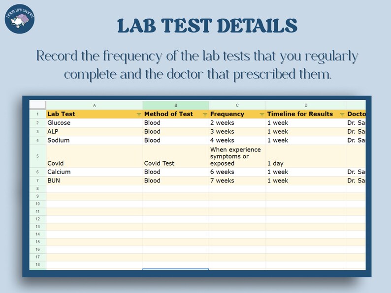 Lab Results Tracker, Emergency Binder, Vital Signs, Caregiver Checklist ...