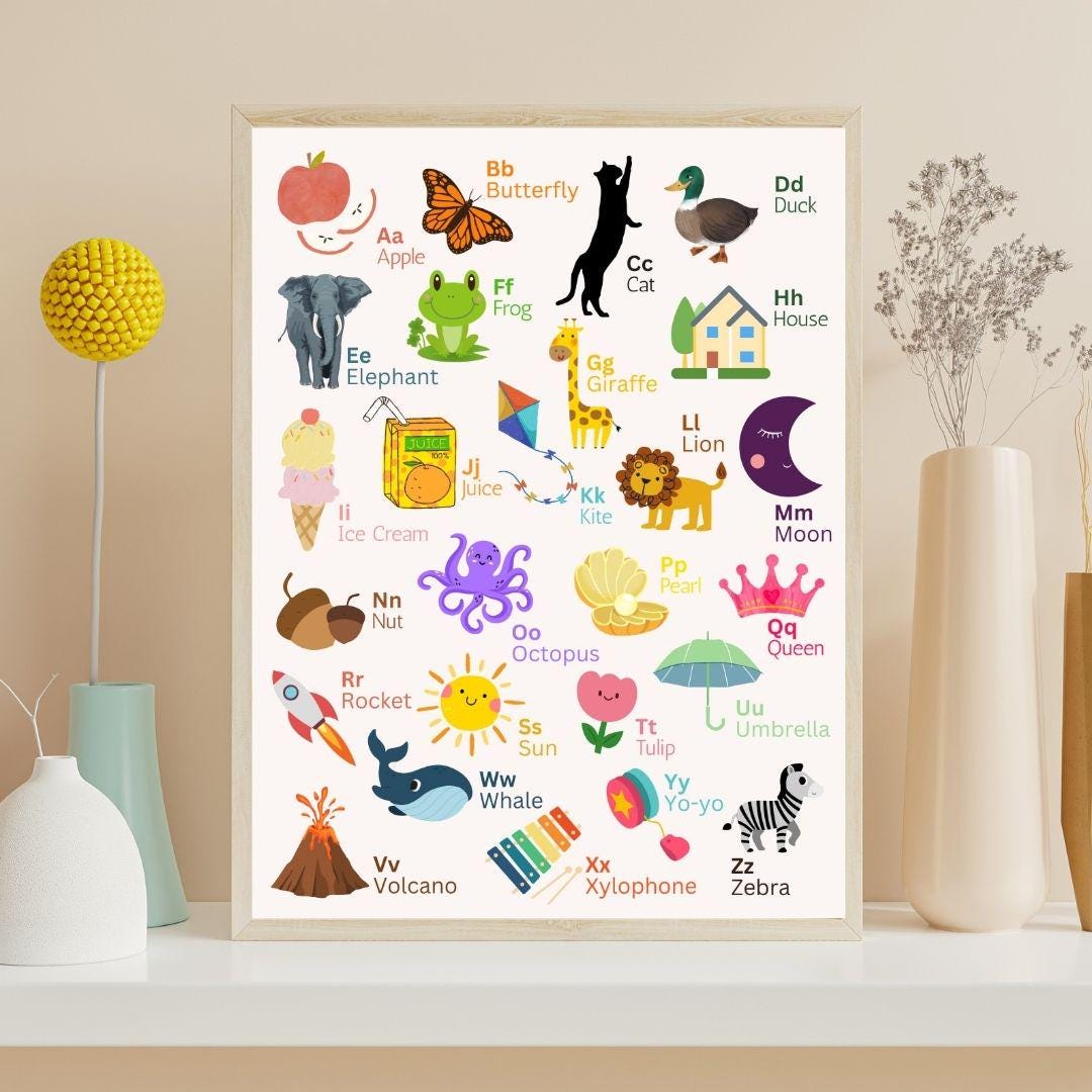 Alphabet Wall Art, Educational Poster, Classrooms, Montessori Poster ...