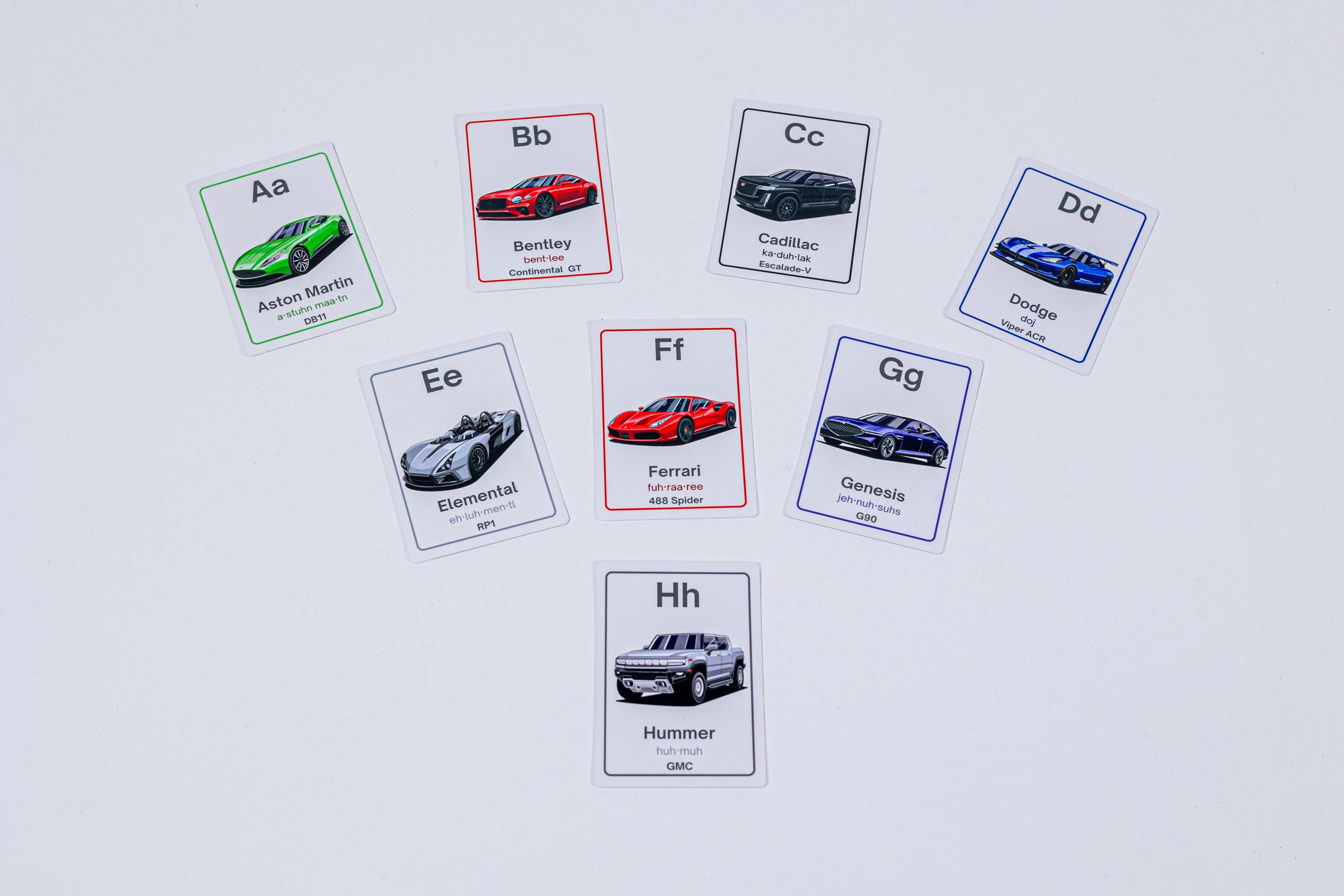 Alphabet Flashcards Luxury Cars - Etsy