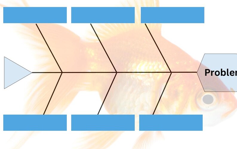 Fishbone Diagram Guide PDF | Easy Ishikawa Tutorial With Various Fish Designs | Printable Root ...