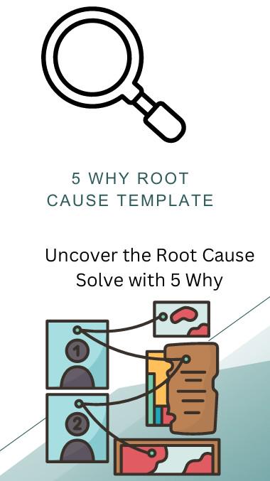 5 Whys Toolkit – Root Cause Analysis Template + Instructions (editable ...