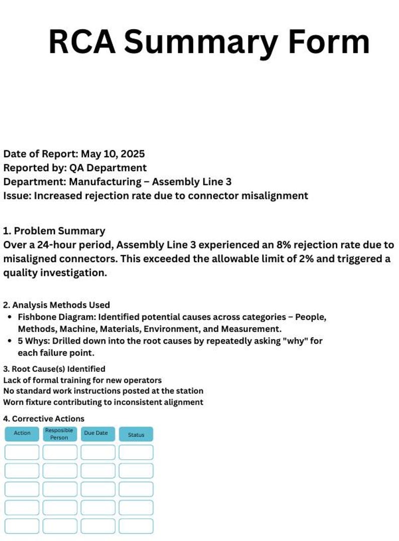 5 Whys Root Cause Analysis Tool – Fishbone & RCA Summary PDF ...