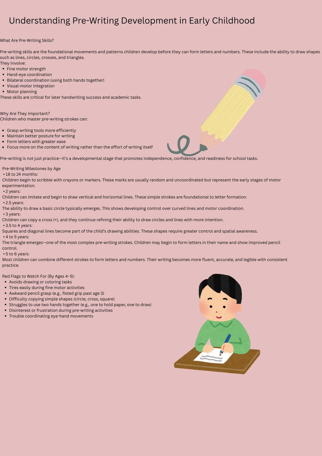 Pre-writing Development Printable | Occupational Therapy Fine Motor ...