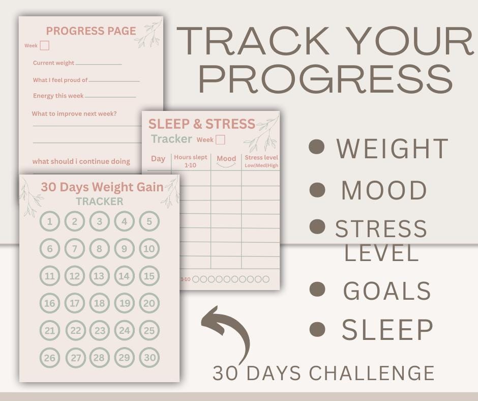 Healthy Weight Gain Planner: Wellness Journal & Meal Tracker (PDF ...