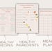 Healthy Weight Gain Planner: Wellness Journal & Meal Tracker (PDF ...