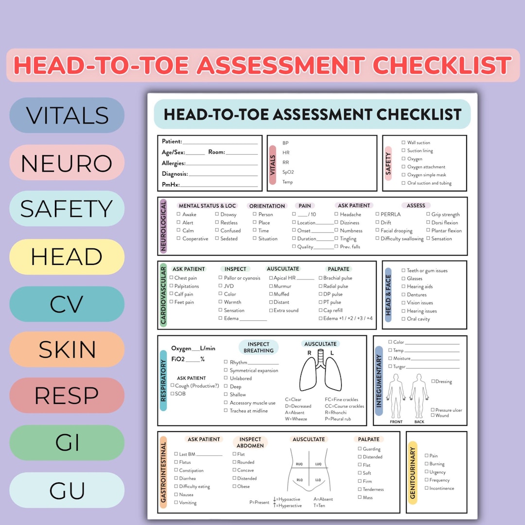 Head to Toe Nursing Assessment Template – Printable Checklist for ...