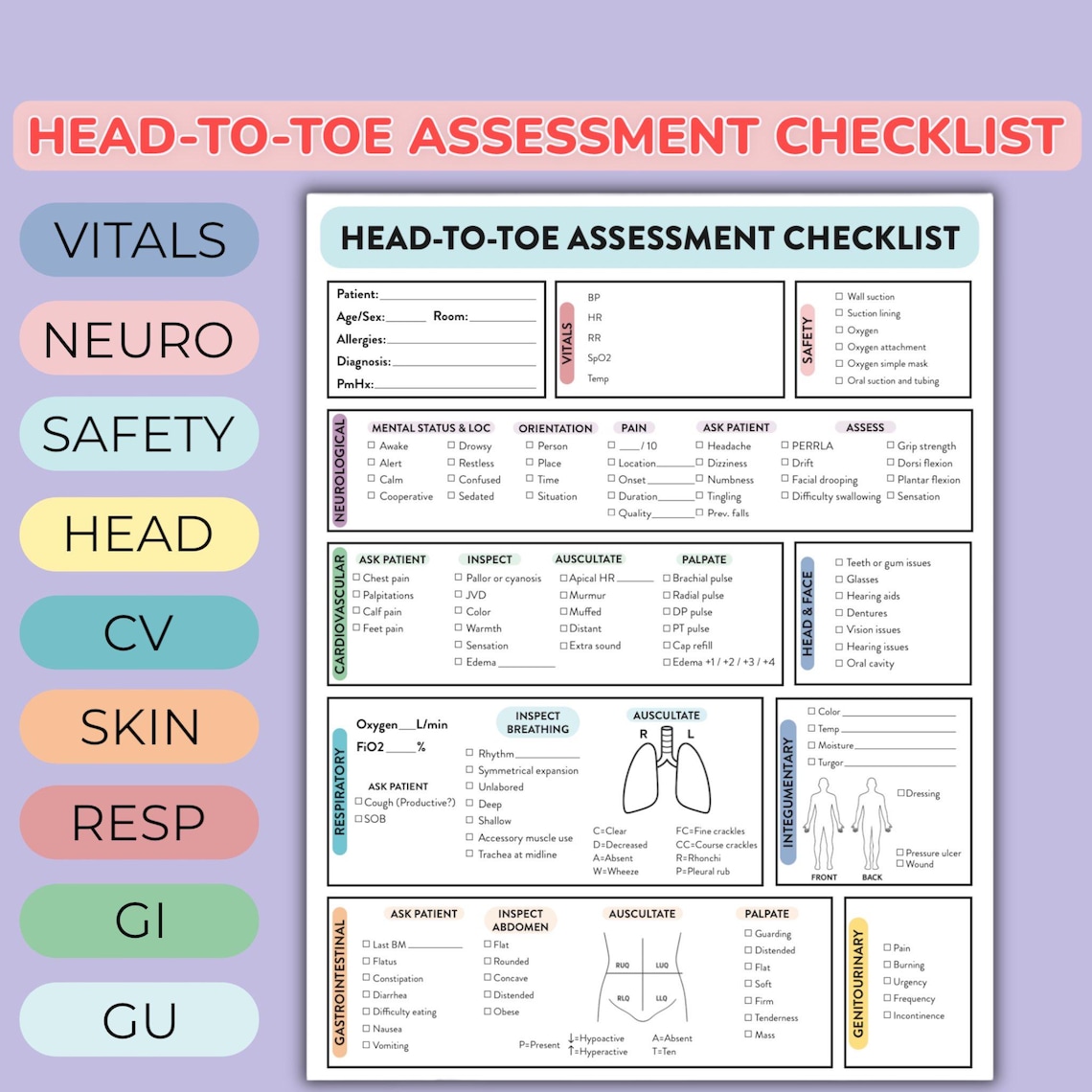 Head to Toe Nursing Assessment Template – Printable Checklist for Nursing Students, Clinical ...