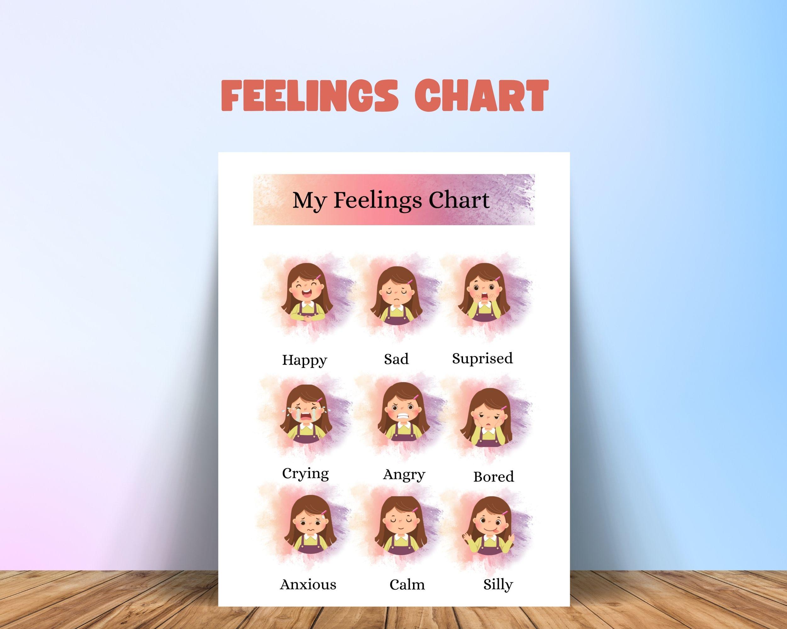 Girl and Boy Feeling Charts Kids Emotion Poster Emotional Regulation ...