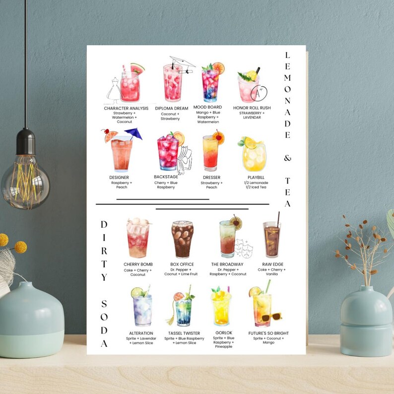 Graduation Party Lemonade Bar Menu - Etsy