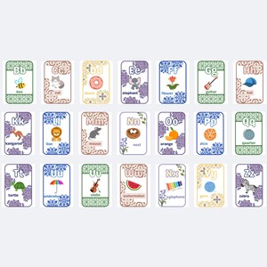 Cielito Lindo English Spanish Alphabet Alfabeto Posters Cute Classroom ...