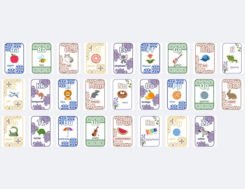 Cielito Lindo English Spanish Alphabet Alfabeto Posters Cute Classroom ...