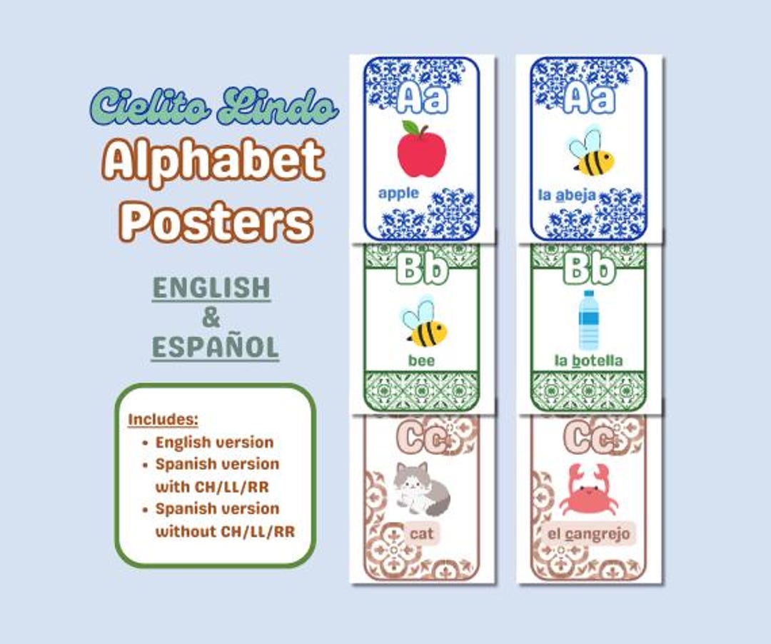Cielito Lindo English Spanish Alphabet Alfabeto Posters Cute Classroom ...