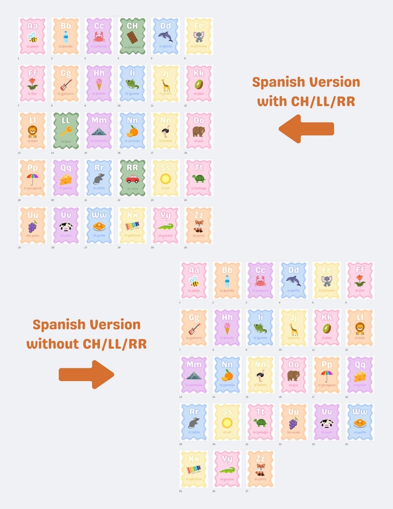 Pastel English Spanish Alphabet Alfabeto Posters Cute Classroom Decor ...