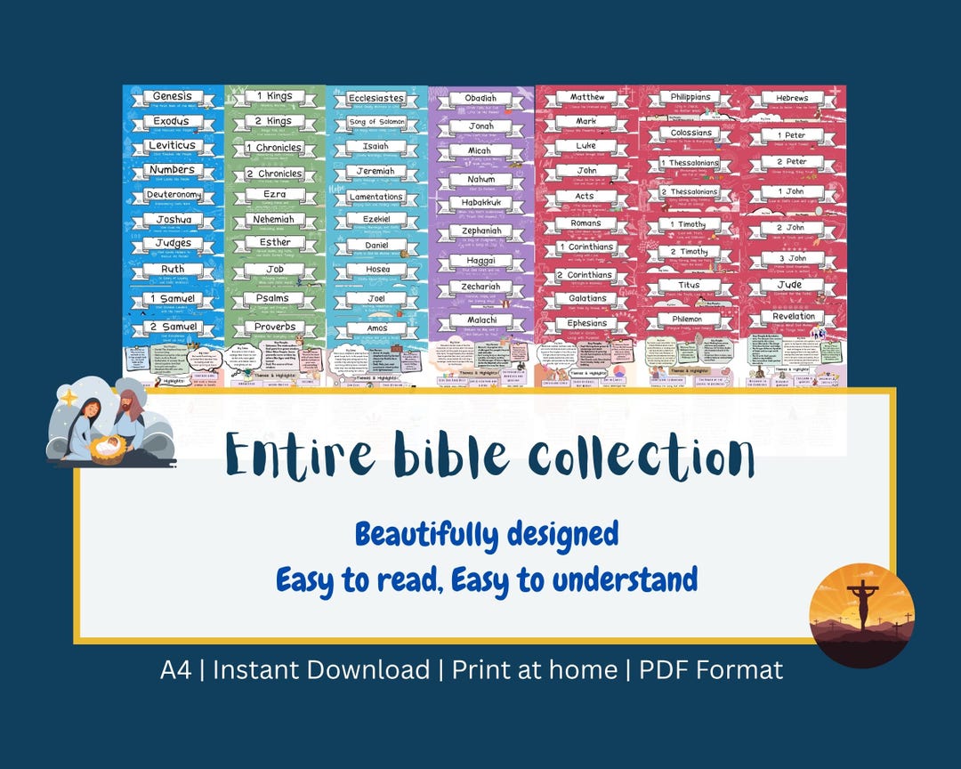 Bible Summary Cheat Sheets: Old & New Testament Study Guide (PDF ...
