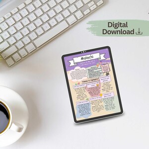 Entire Bible Summary | Bible Breakdown and Study Help for Believers ...