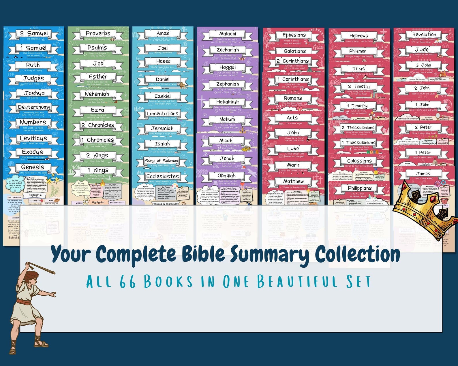 Bible Summary Cheat Sheets: Old & New Testament Study Guide (PDF ...