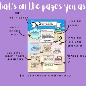 Entire Bible Summary | Bible Breakdown and Study Help for Believers ...