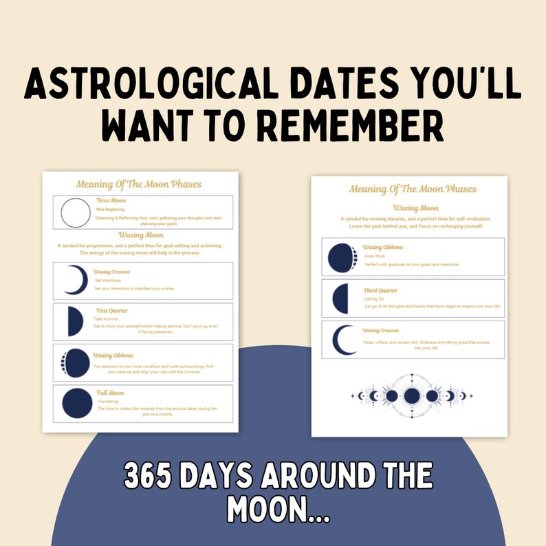 2026 Moon and Astrology Planner - Digital Lunar Calendar, Zodiac Guide ...