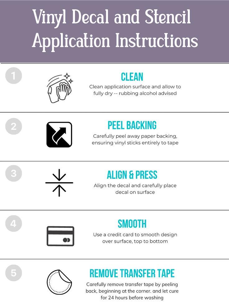Kitchen Conversion Chart Decal Cabinet Door Measurement Sticker Cooking ...