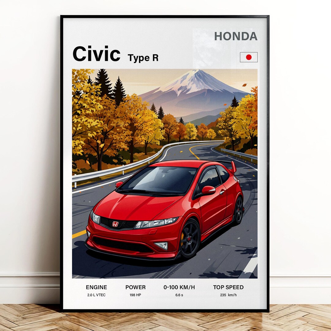 Honda Civic Type R (FN2) Poster Wall Art | JDM Style Decor | Car Guy ...