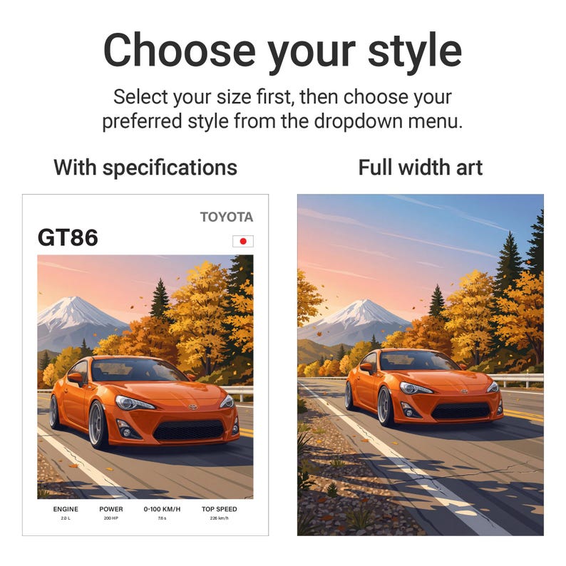 Toyota GT86 Poster Sports Car | Wall Decor | Car Poster | Auto Lover ...