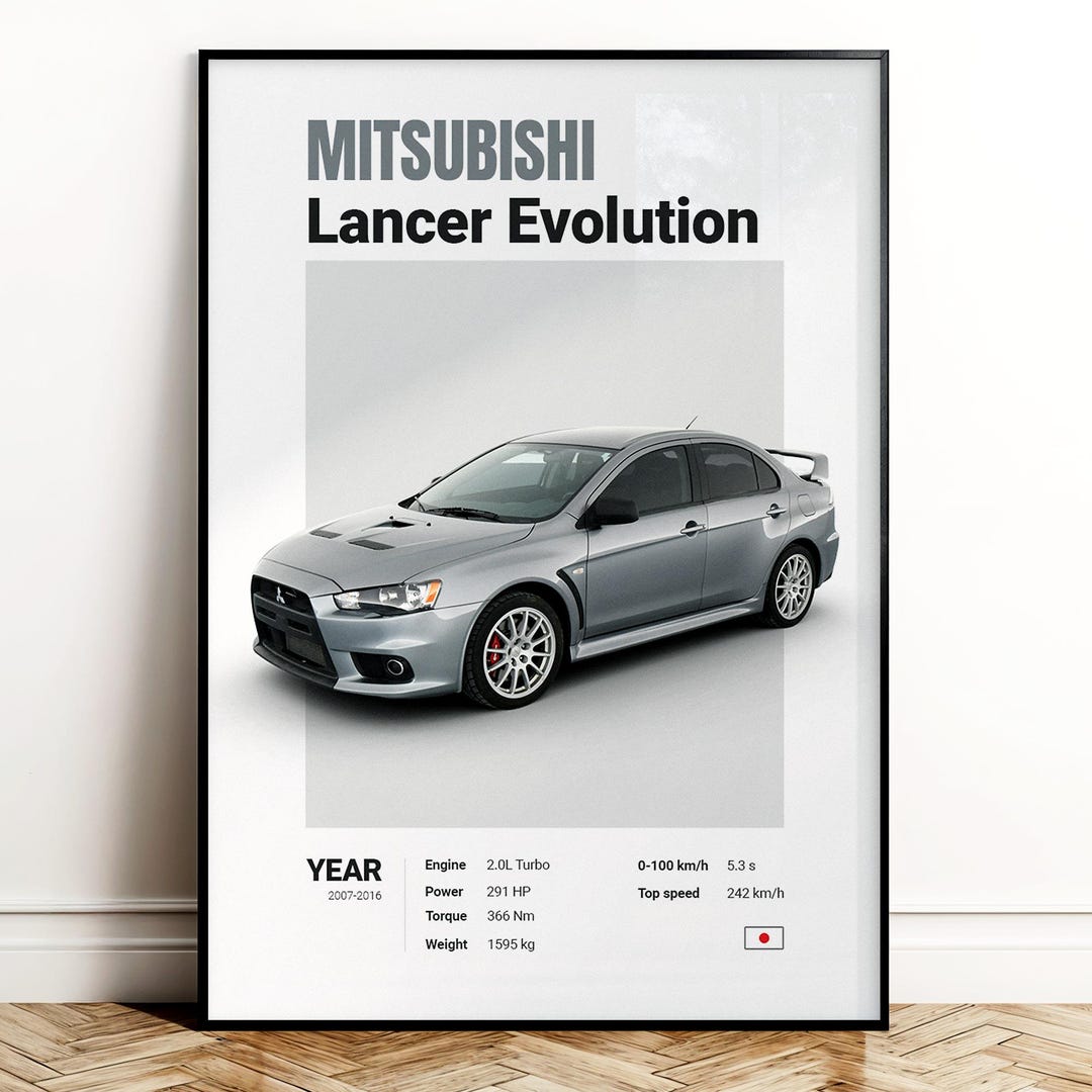 Mitsubishi Lancer Evolution Poster | Wall Decor | Car Poster | Auto ...