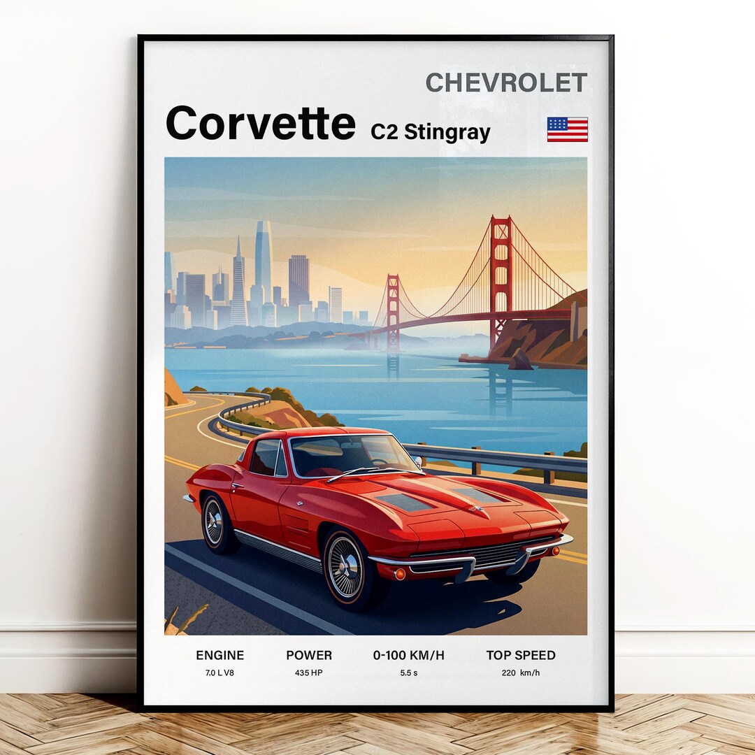 Chevrolet Corvette C2 Sting Ray Poster Classic Muscle Car | Automotive ...